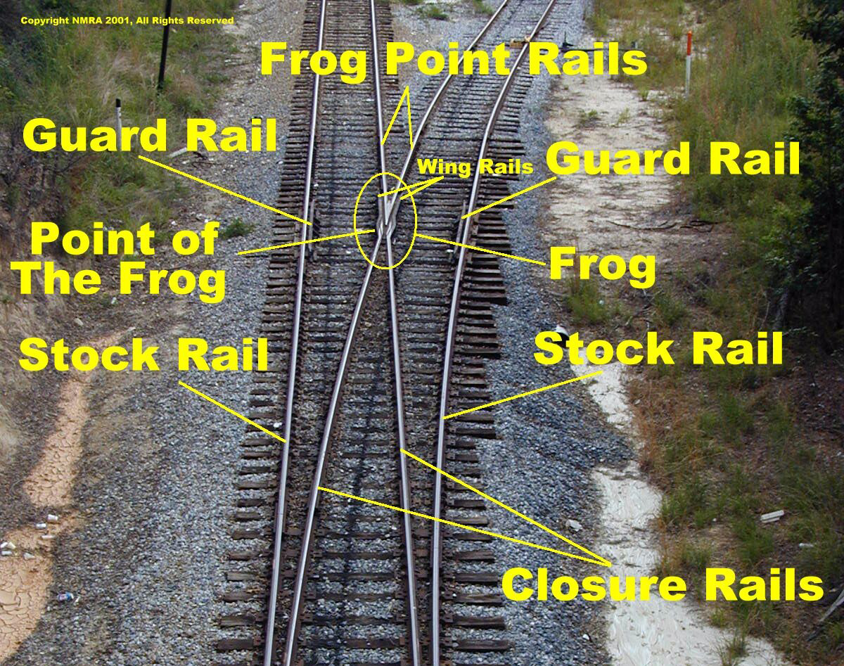 What is Guard Rail ? Why it is so important ? -Wuhan Linkage Track ...