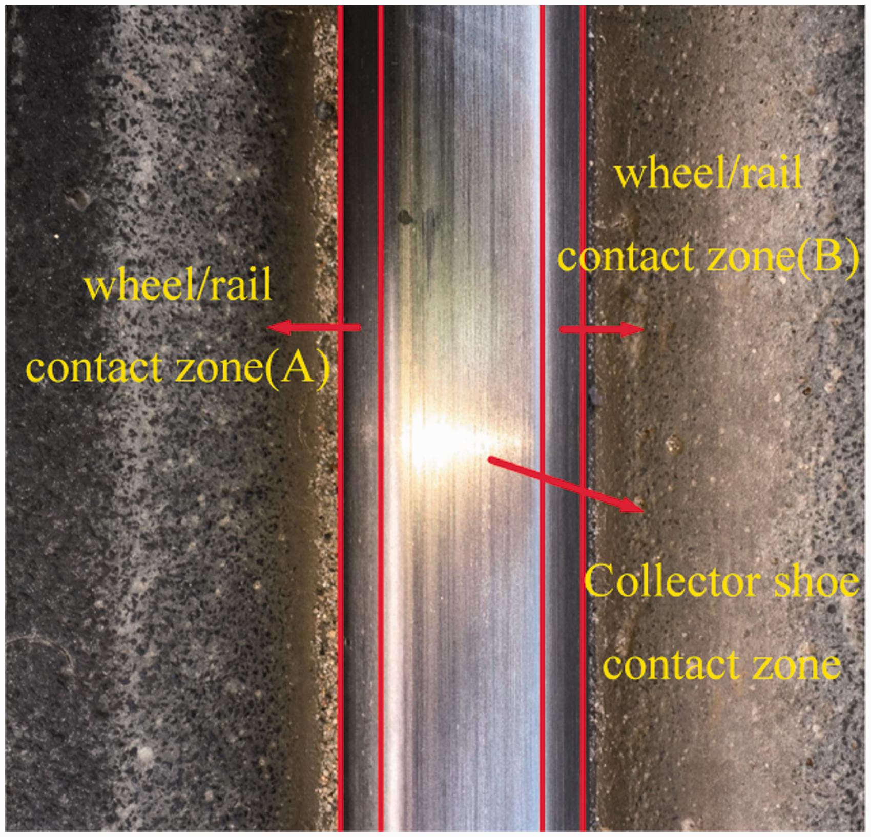 What cause the rail wear ? and what is the solutions?-Wuhan Linkage ...