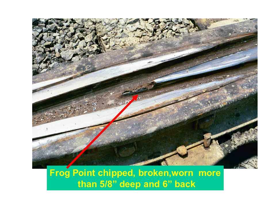 Railway crossing frogs -Wuhan Linkage Track Equipment Co.,Ltd